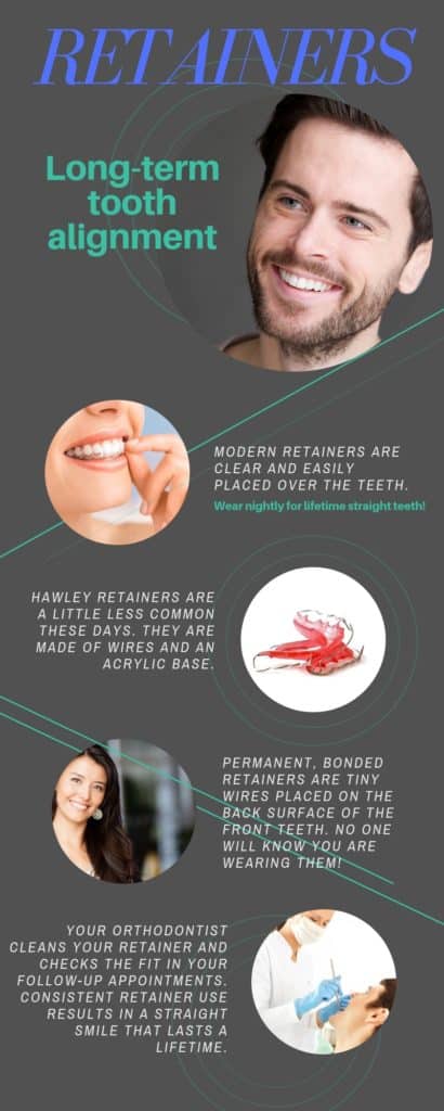 Dental Retainers Denver CO - Clear Retainers Denver CO